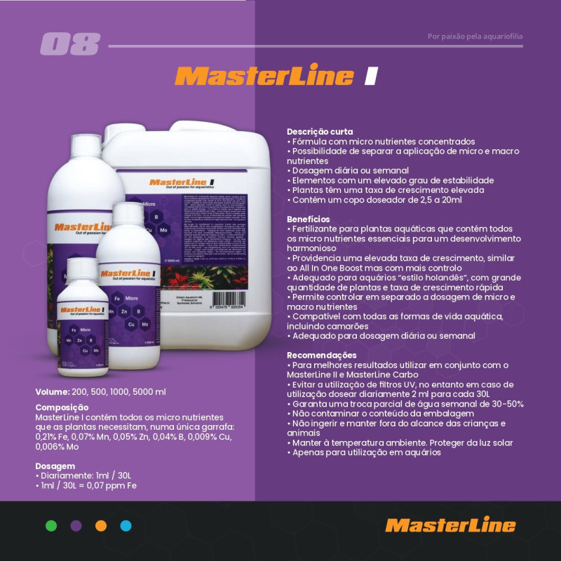 MasterLine I